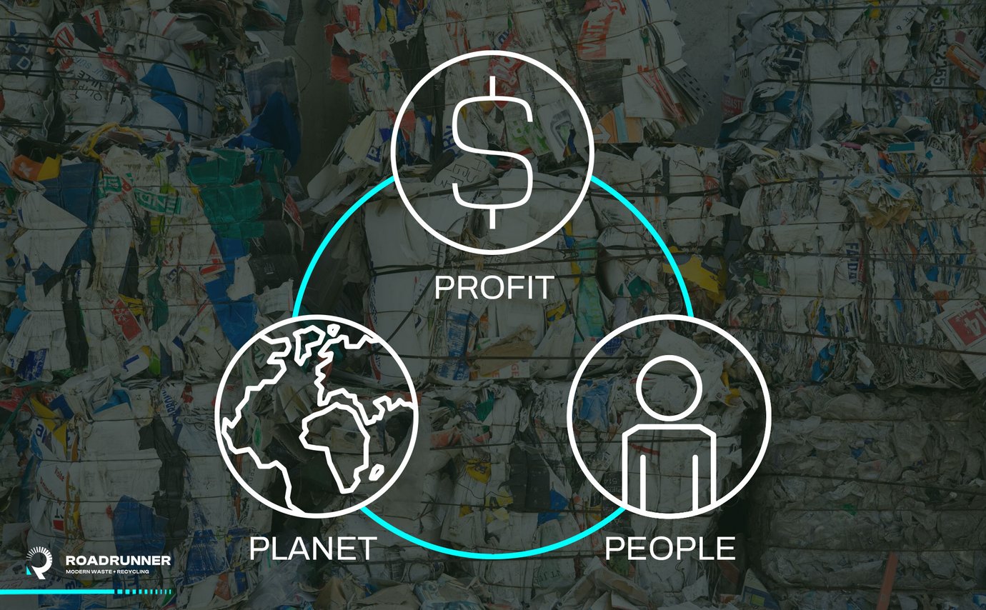 Triple Bottom Line: What Is It And Why Is It Important For Zero Waste